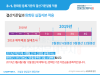 건설업 등록기준 실태조사 네이버 블로그